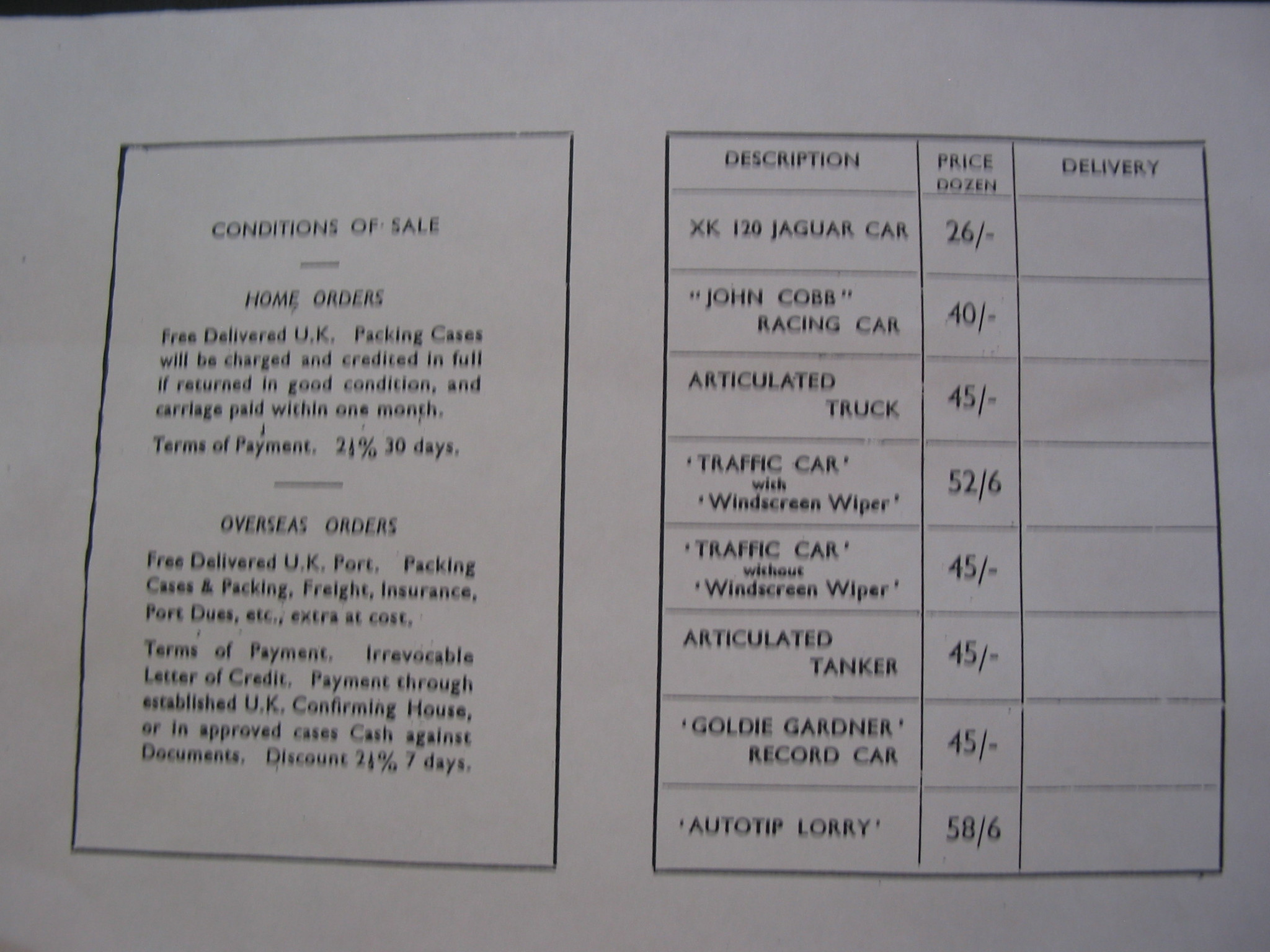 Roots of Scalextric - the Minimodels years 1947-1959- Scale Models